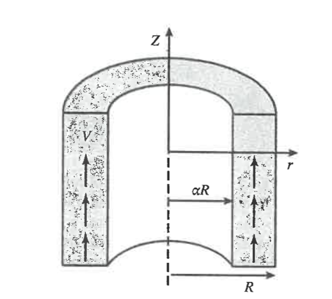 Solved How can I show that V = 0 at the inner and outer | Chegg.com