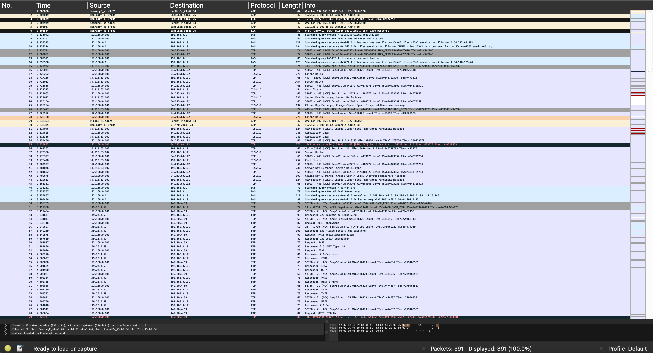 Solved 1. List IP address of the ftp server 2. List all user | Chegg.com
