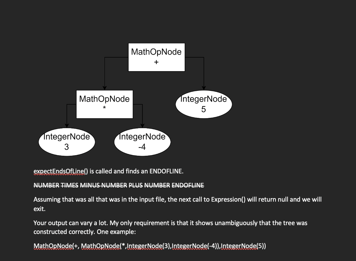 Solved In this assignment, we are going to start working on | Chegg.com
