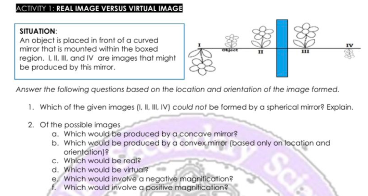 Solved ACTIVITY 1: REAL IMAGE VERSUS VIRTUAL IMAGE IV | Chegg.com