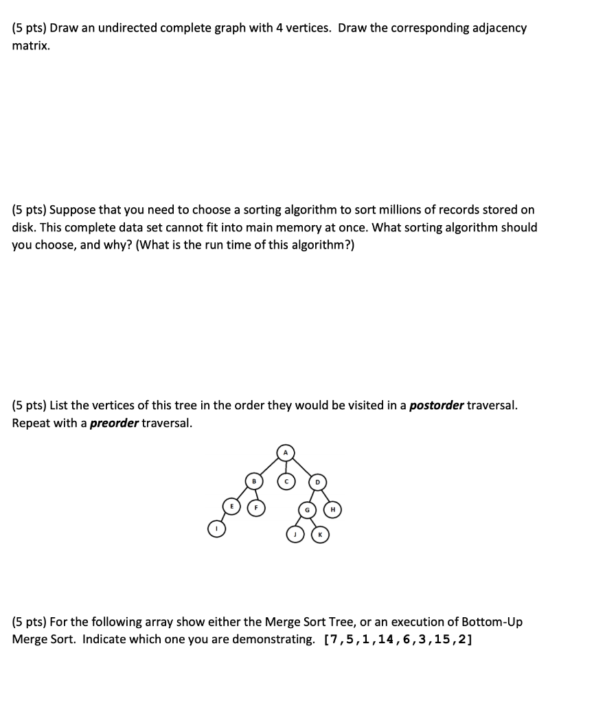 Solved (5 pts) Draw an undirected complete graph with 4 | Chegg.com