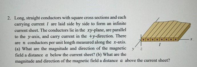 Solved 2. Long, straight conductors with square cross | Chegg.com