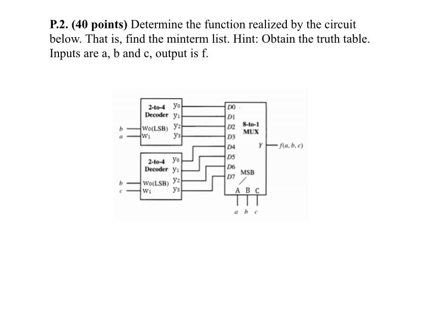 Solved Good Luck! P.1. (20 points). Consider the timing | Chegg.com