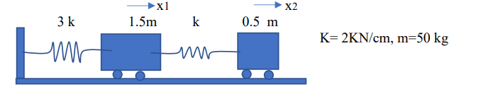 Solved Determine the two periods of vibrating of the system, | Chegg.com