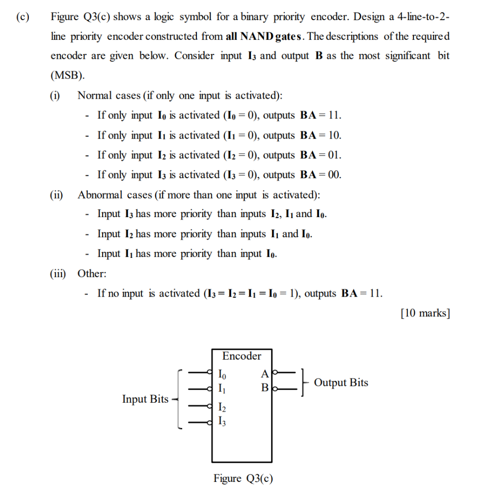 Solved (c) Figure Q3(c) shows a logic symbol for a binary | Chegg.com