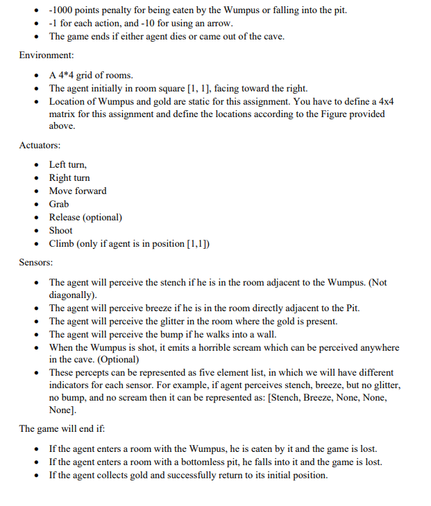 WUMPUS WORLD ASSIGNMENT PYTHON The following | Chegg.com
