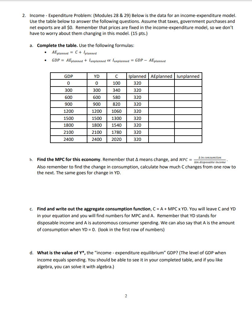 Solved 2. Income - Expenditure Problem: (Modules 28 & 29) | Chegg.com