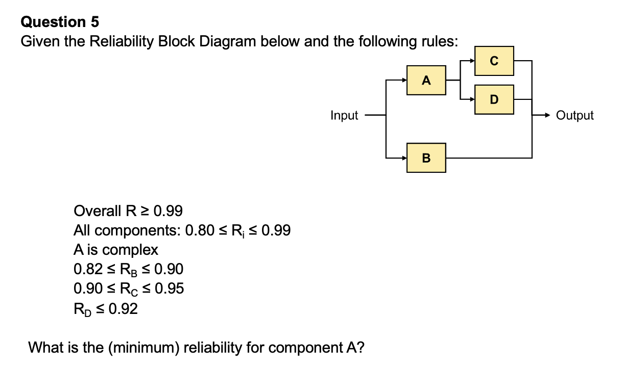 Solved Question 5 Given the Reliability Block Diagram below | Chegg.com