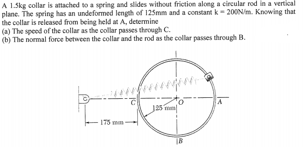 Solved A 1.5kg collar is attached to a spring and slides | Chegg.com