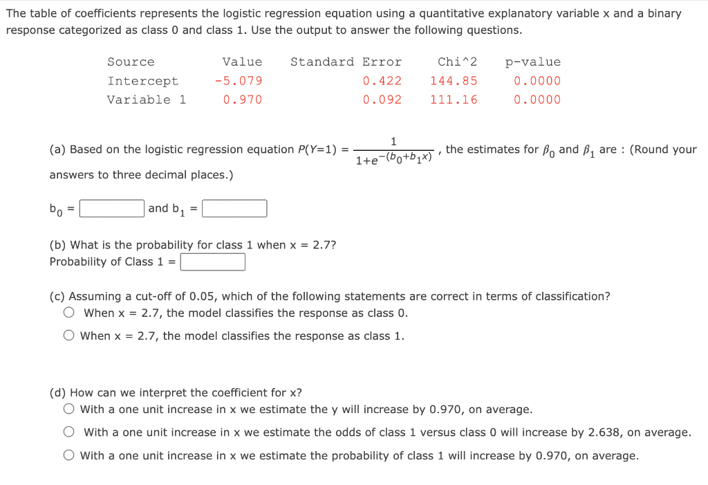 Solved table of coefficients represents the logistic | Chegg.com