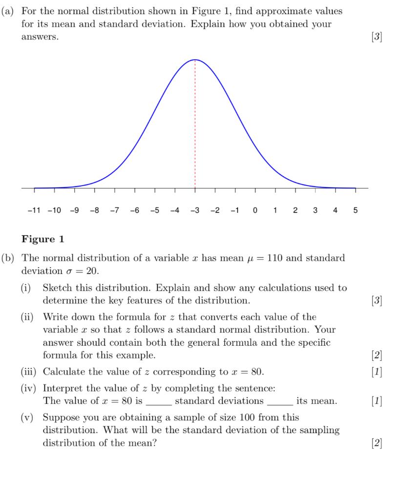 Solved (a) For the normal distribution shown in Figure 1, | Chegg.com