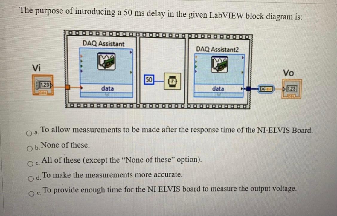 Solved The purpose of introducing a 50 ms delay in the given | Chegg.com