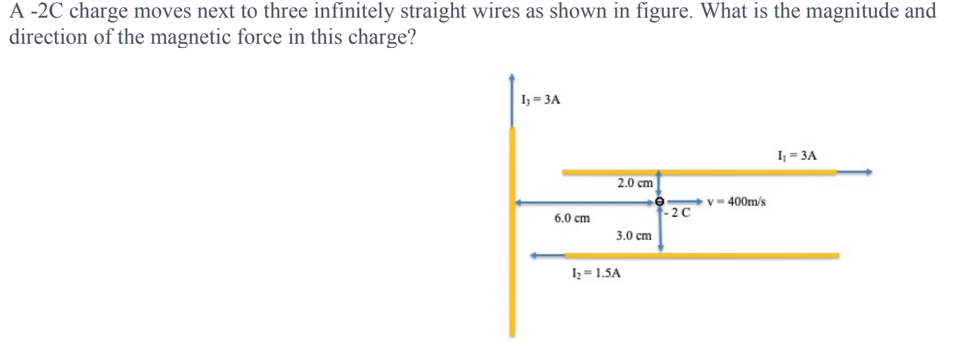 Solved A -2C charge moves next to three infinitely straight | Chegg.com