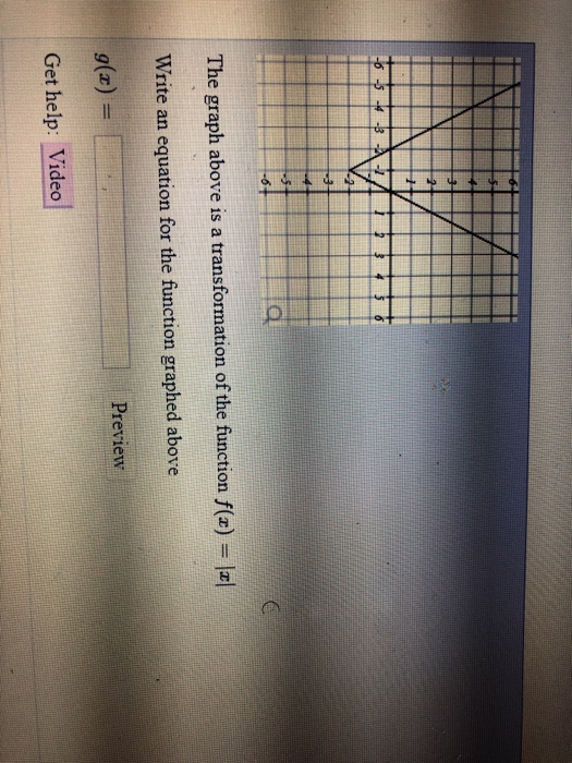 Solved The graph above is a transformation of the function | Chegg.com