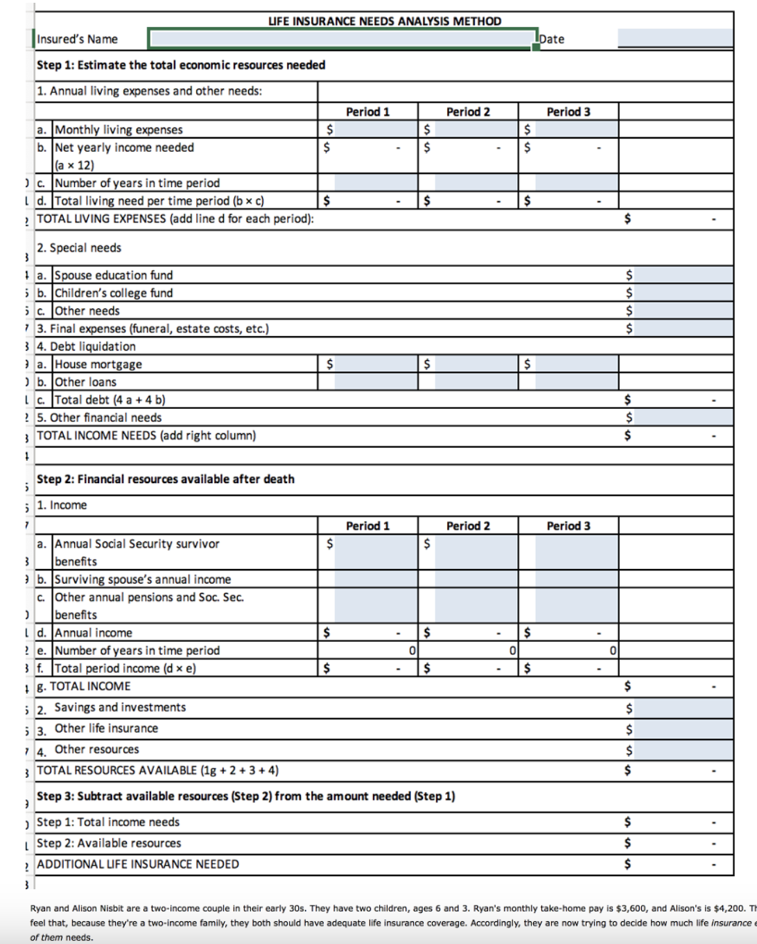 or tnem neeas.Ryan and Alison Nisbit are a two-income | Chegg.com