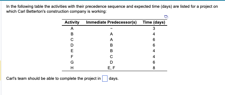 Solved Question content area Part 1 In the following table | Chegg.com