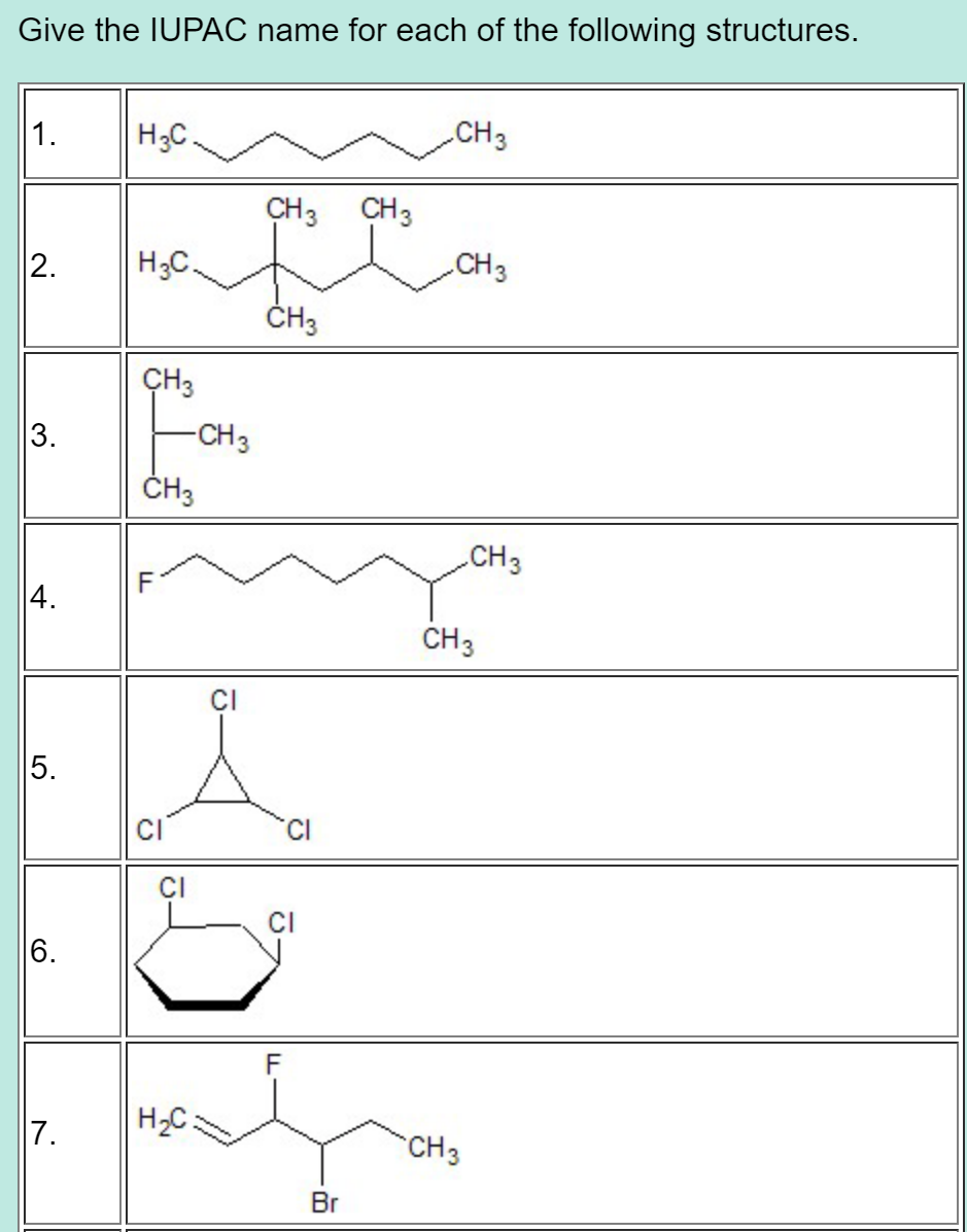 Solved Give the IUPAC name for each of the following | Chegg.com