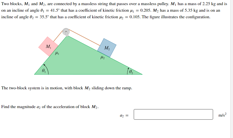 Solved Two blocks, M1 and M2, are connected by a massless | Chegg.com
