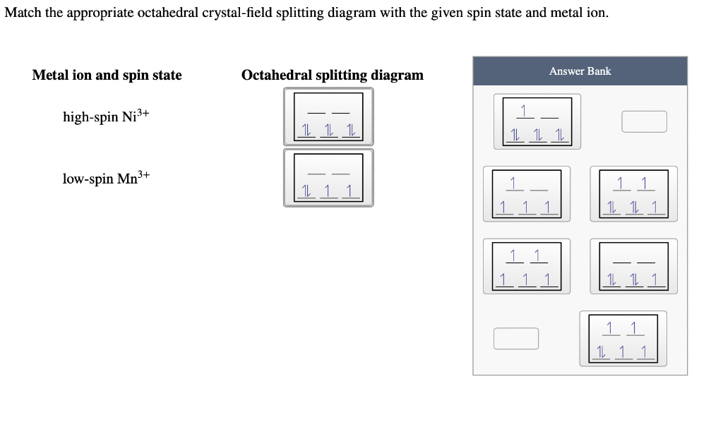 Solved Match the appropriate octahedral crystal-field | Chegg.com