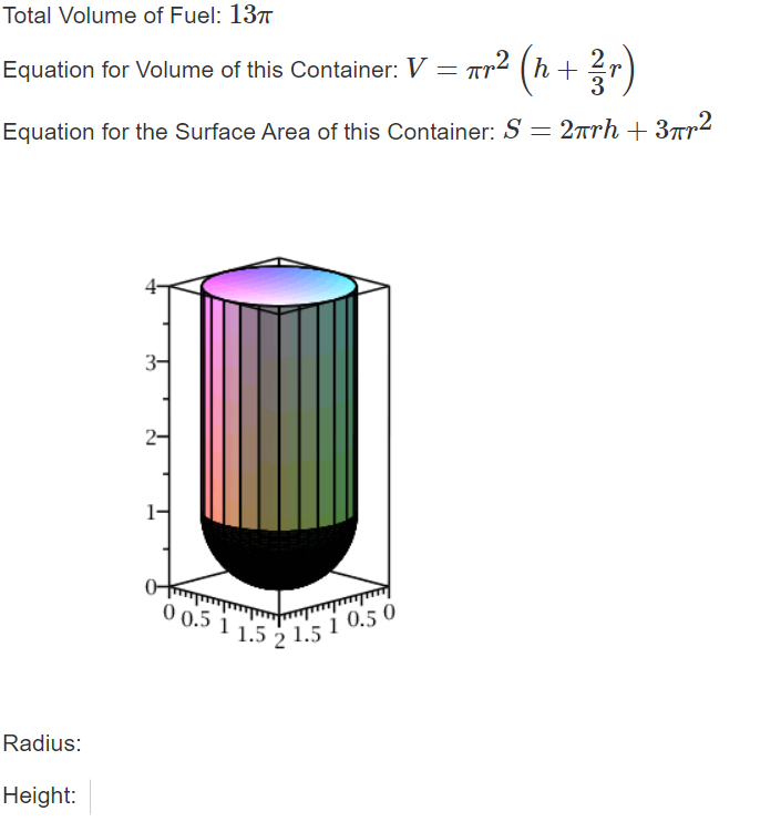 Solved Total Volume of Fuel: 13π Equation for Volume of this | Chegg.com