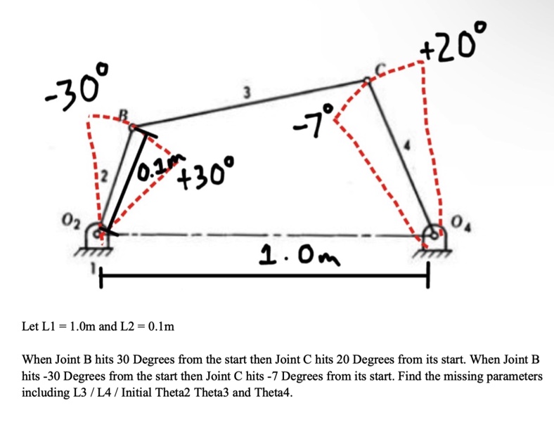 Solved Let L1=1.0 m and L2=0.1 m When Joint B hits 30 | Chegg.com
