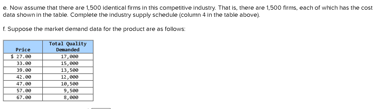 Solved d. In the table below, complete the short-run supply | Chegg.com