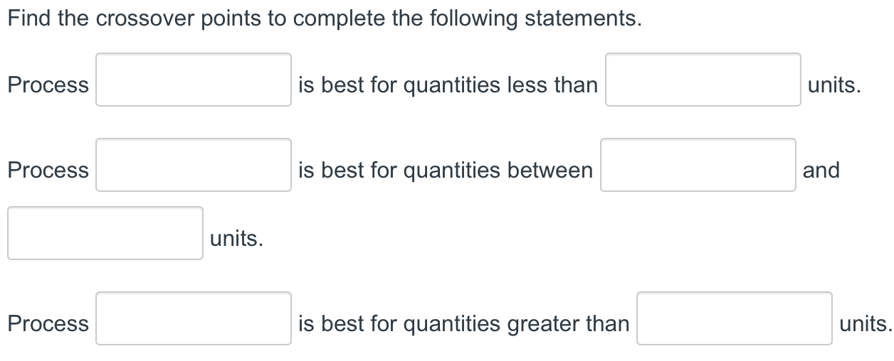 Solved A company would like to evaluate three production | Chegg.com