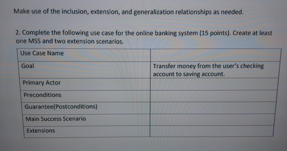 Solved Make use of the inclusion, extension, and | Chegg.com