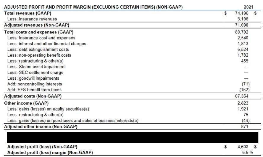 Using only the information given above, calculate the | Chegg.com
