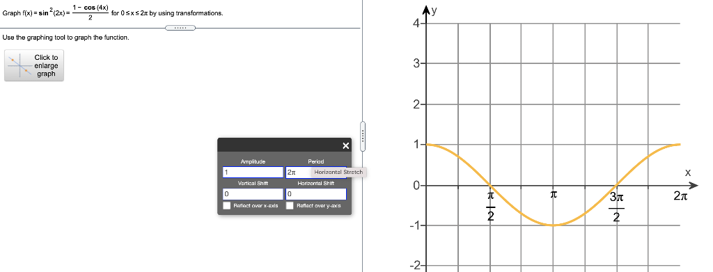 Solved 1 - cos(4x) Graph f(x) = sin(2x) = for 0 sxs 2nt by | Chegg.com