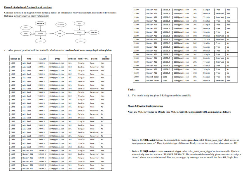 Solved Just insert the appropriate data into each | Chegg.com