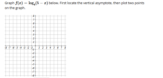 Solved Show me the steps to solve Graph f(x)=log4(5-x) | Chegg.com
