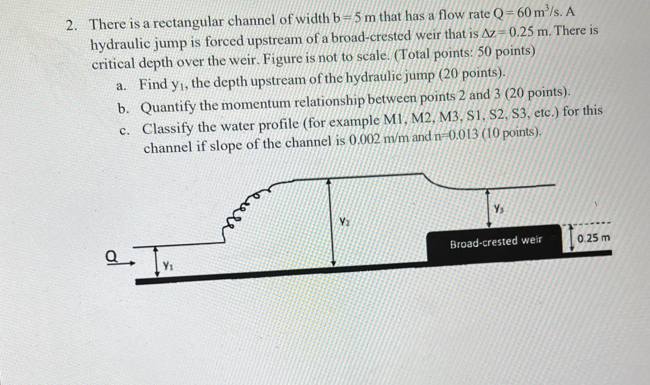 Solved 2. There is a rectangular channel of width b=5 m that | Chegg.com