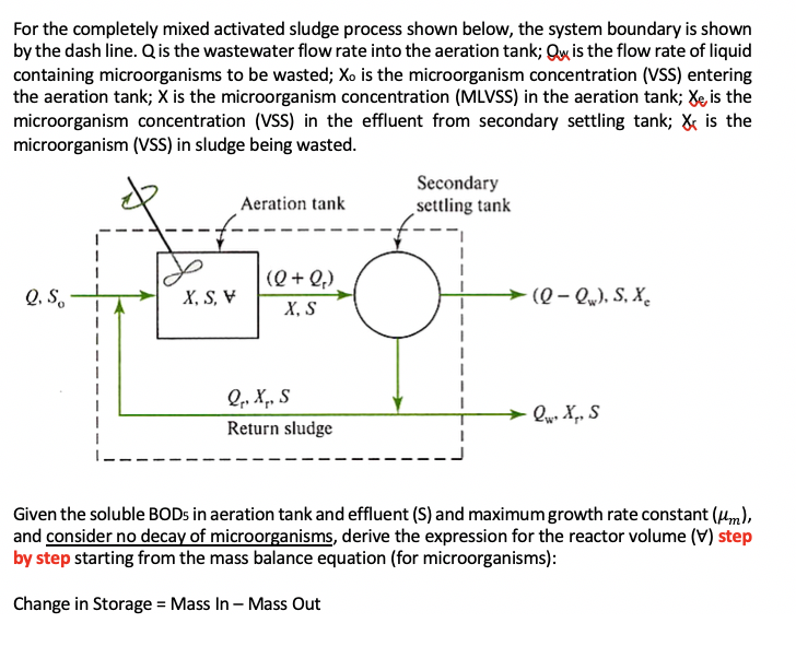 Solved For the completely mixed activated sludge process | Chegg.com