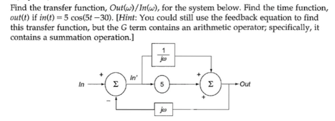 Solved Find the transfer function, Out(ω)/In(ω), for the | Chegg.com