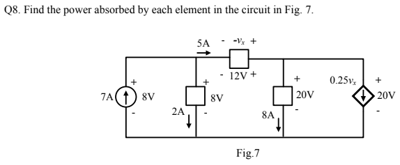 Solved Q8. Find the power absorbed by each element in the | Chegg.com