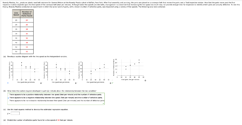 Solved PLEASE ANSWER CORRECT AND BOX ANSWERS! IF YOU ARE | Chegg.com