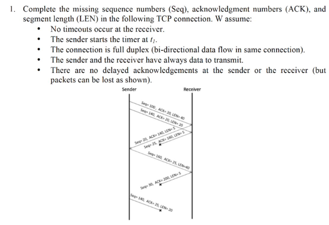 Solved 1 Complete The Missing Sequence Numbers Seq Chegg