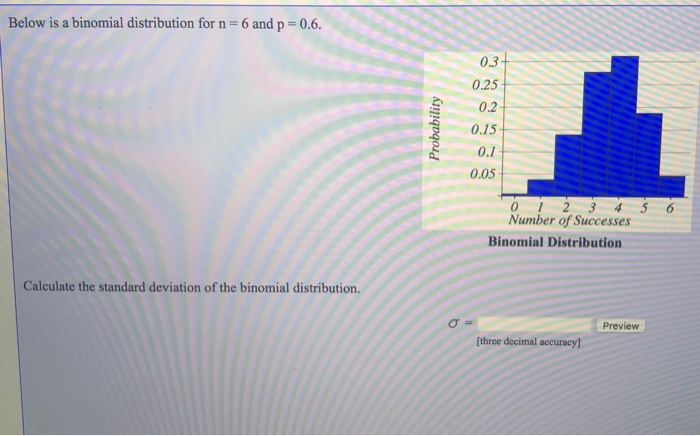 Solved Below is a binomial distribution for n-7 and p 0.4. | Chegg.com