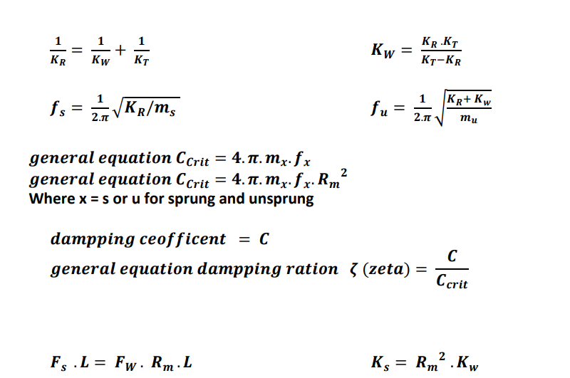 Solved solar car Vs FS car 1) both cars have a sprung mass | Chegg.com