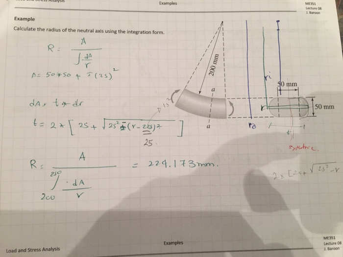 Solved Calculate the radius of the neutral axis using the | Chegg.com