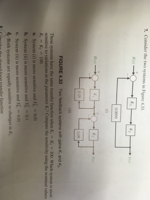 Solved 7. Consider the two systems in Figure 41.3. R(s) Y(s) | Chegg.com