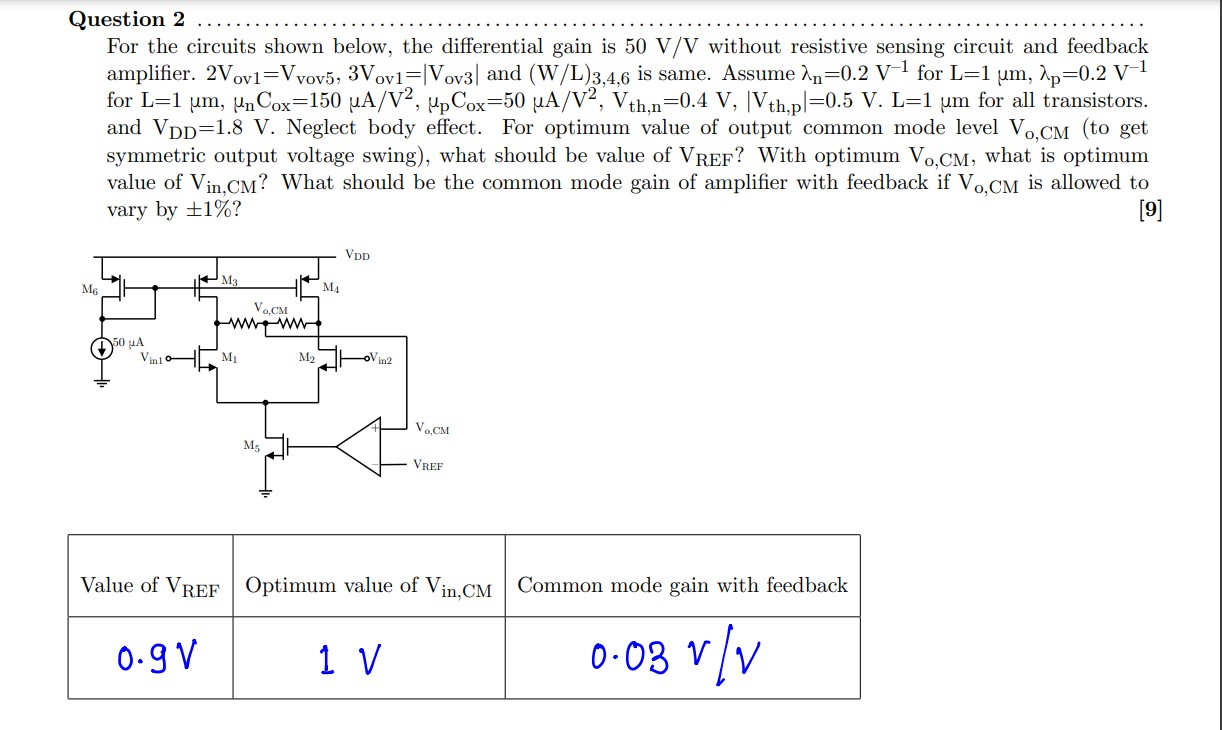 Solved Question 2For the circuits shown below, the | Chegg.com