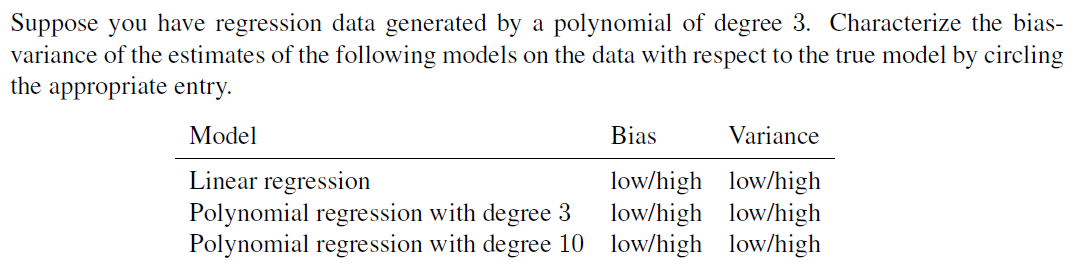 Solved Suppose you have regression data generated by a | Chegg.com