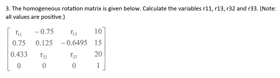 Solved 3. The homogeneous rotation matrix is given below. | Chegg.com