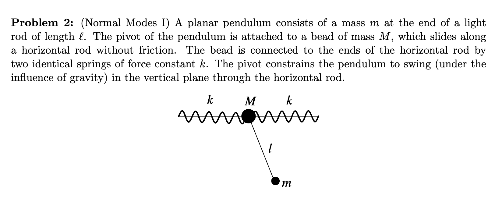 Solved Problem 2: (Normal Modes I) ﻿A planar pendulum | Chegg.com
