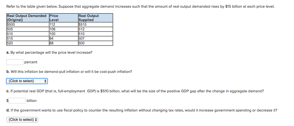 Solved Refer to the table given below. Suppose that | Chegg.com