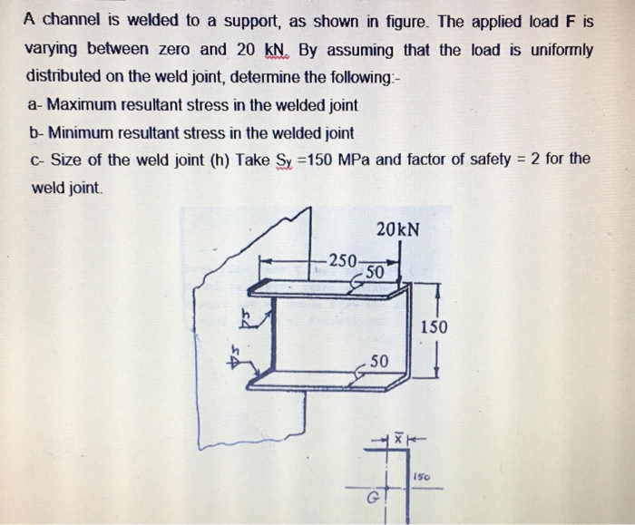 Solved A channel is welded to a support, as shown in figure. | Chegg.com