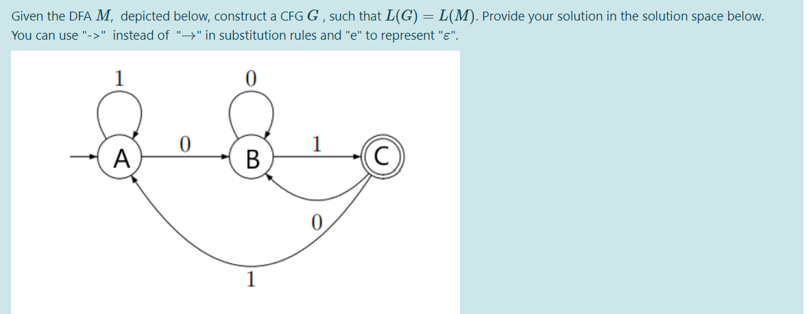 Solved Given the DFA M, depicted below, construct a CFG G , | Chegg.com