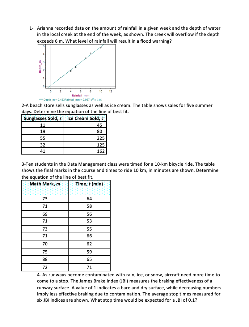 Solved 1. Arianna recorded data on the amount of rainfall in | Chegg.com